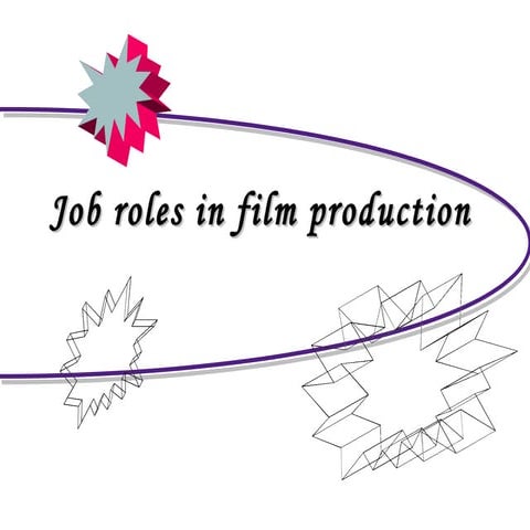 Job roles in film production by Salma Begum 12 a2 | PPT