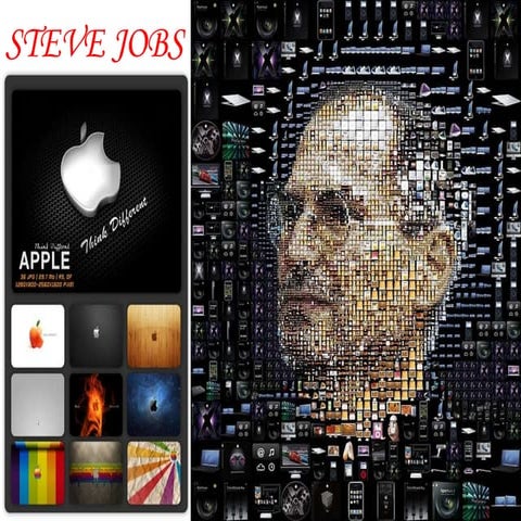 Steve Jobs | PPT