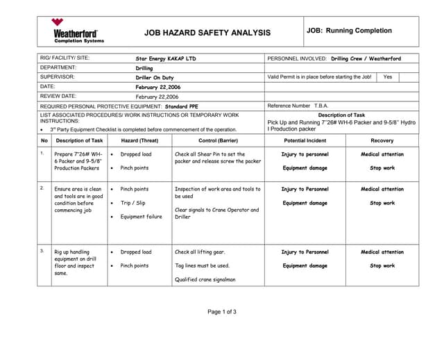 Aha sample-scaffolding