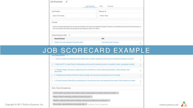 Job Scorecard Example