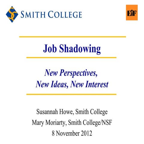 Job Shadowing: New Perspectives, New Ideas, New Interest | PPT | Careers