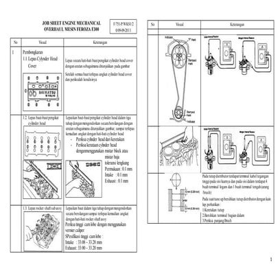 Job sheet overhaul f300 | DOCX