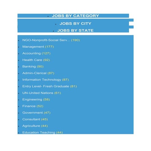 EthioJobs: Latest Job Vacancies in Ethiopia at Etcareers.com | Business ...