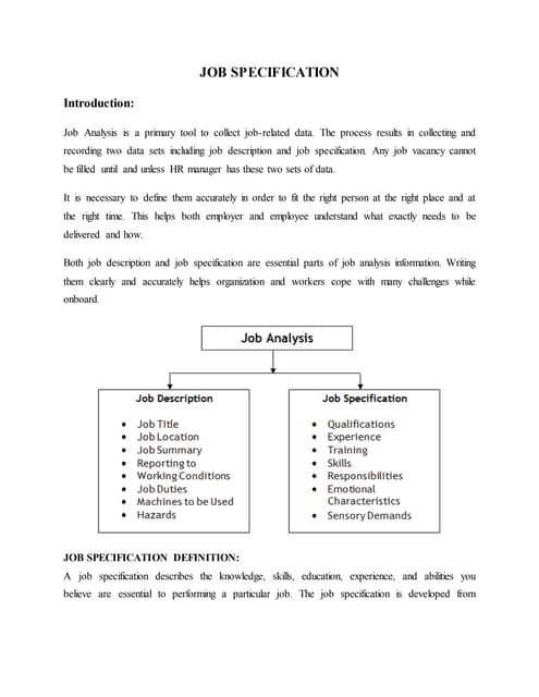 What is Job Description? | PPTX