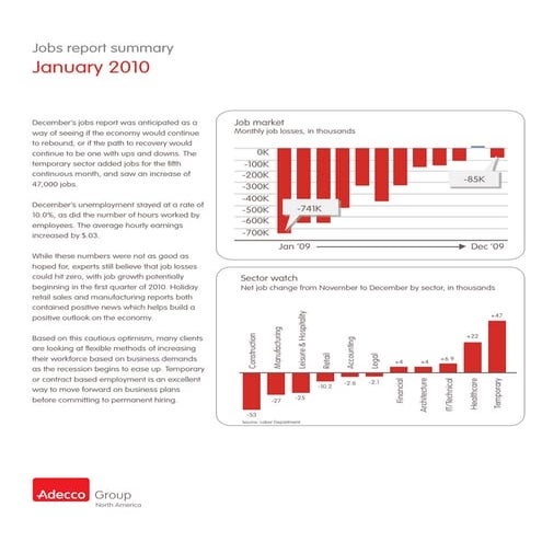 Jobs Report January 2010 | PDF
