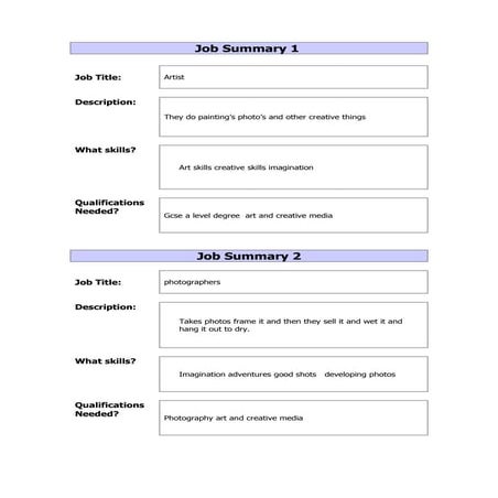 Job+summary | DOC