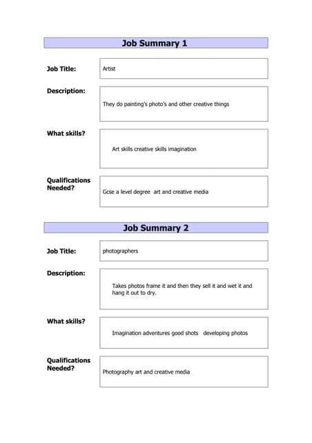 Job Profiles Pdf