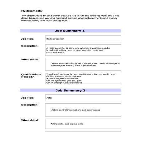 Job+summary | PDF