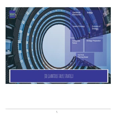 Joe Ghantous Talks Strategy - Digital Marketing Session | PDF