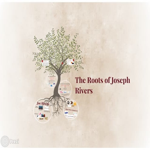 Joe Rivers Prezi Resume | PDF