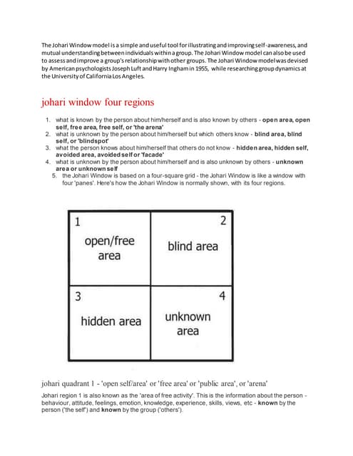 Johari window | PDF