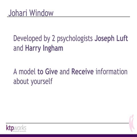 Johari Window - A model to give and receive information about yourself ...