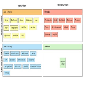 Iron Fish Infographic – Simple Way to Boost Daily Iron Intake | PDF