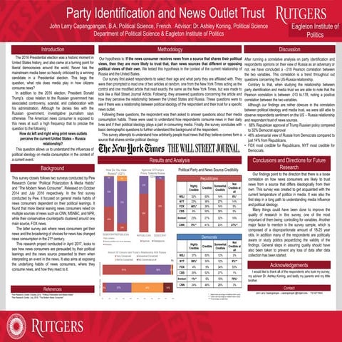 PARTY IDENTIFICATION AND NEWS OUTLET TRUST | PPT