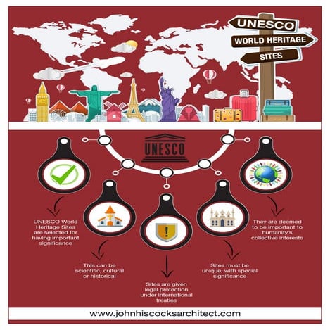 UNESCO World Heritage Sites | PDF