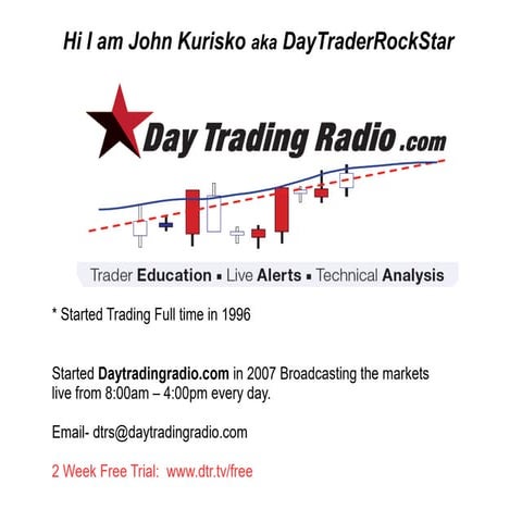 John Kurisko’s interview on Desire To Trade.pdf