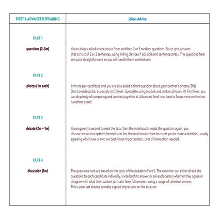 John's First and Advanced Speaking Guide.pdf