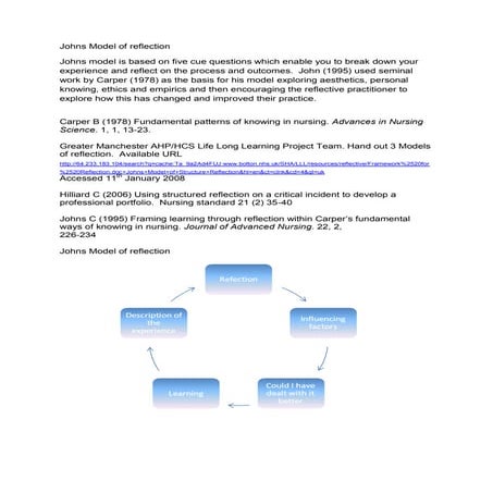 Johnsmodelofreflection | PDF