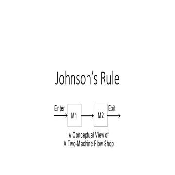 234544 - supply chain visibility.pptx