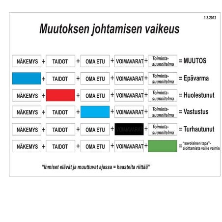 Reference marriott eng (3) | PDF
