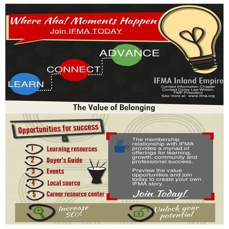 Get your Aha! Moment | PDF