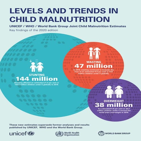 LEVELS AND TRENDS IN CHILDHOOD MALNUTRITION | PDF