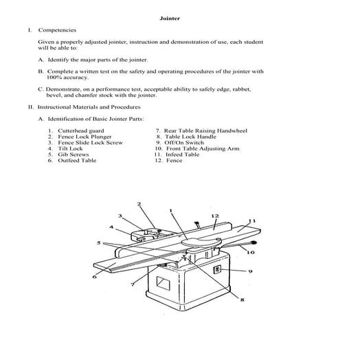 Jointer | PDF