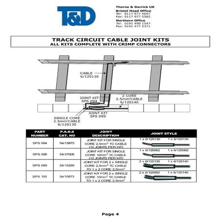 Joint Kit for Track Circuit Single Core 2.5sqmm Rail Cables - SPS094 | PDF