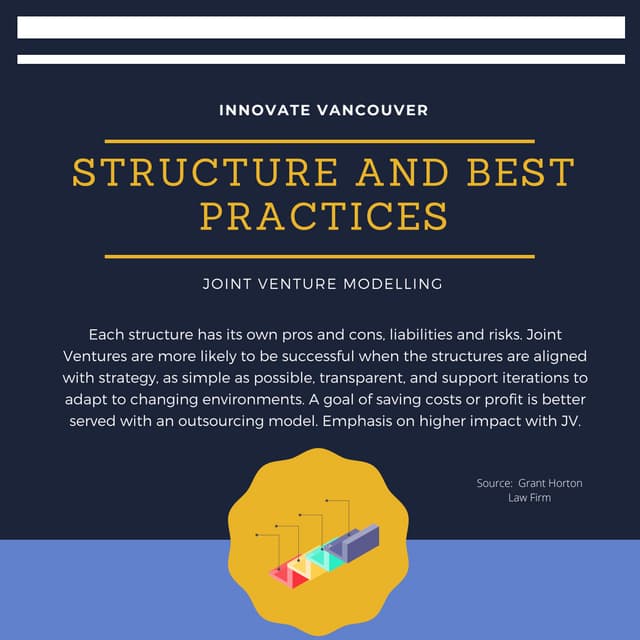 Joint venture modelling infographic innovate vancouver | PDF