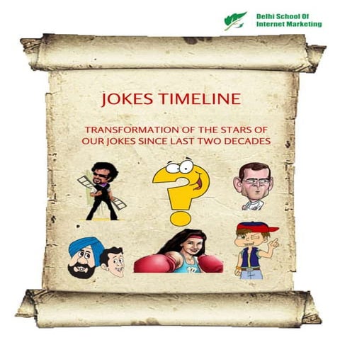 Jokes timeline | PPTX