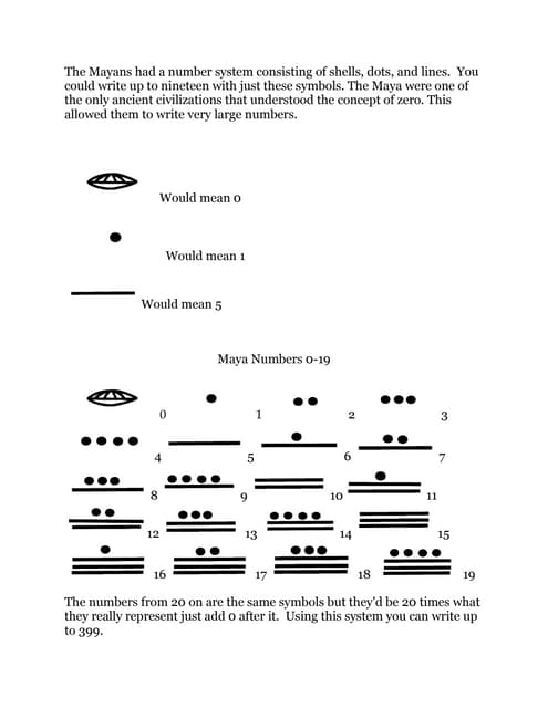 Mensa Test Empty Fill & Email Me The Sheet For Your Score | XLS