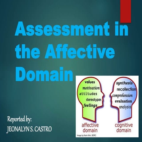 Chapter 8 - Assessment in Affective Domain.pdf