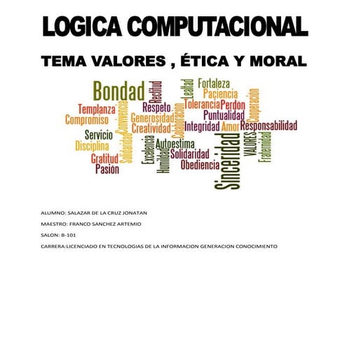 ética y valores infografia que brinda información | PDF