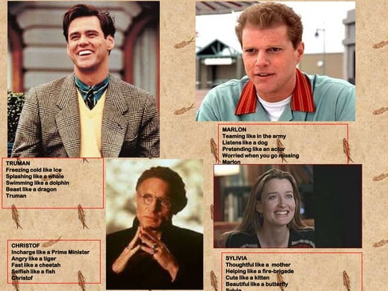 ACSIM Certificate | PDF