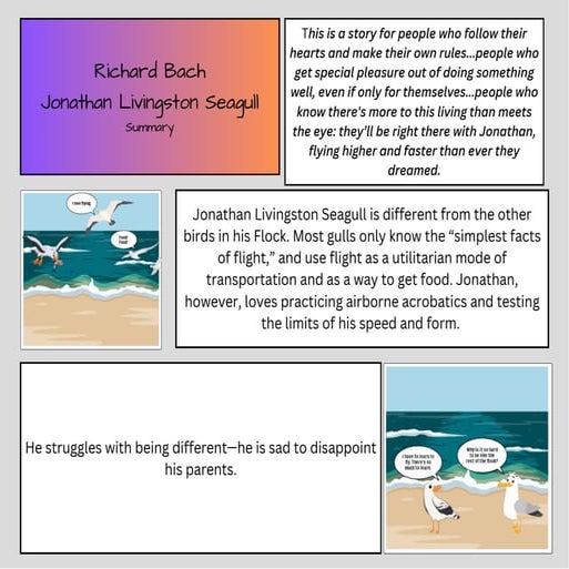 Jonathan Livingston Seagull Summary (1).pdf