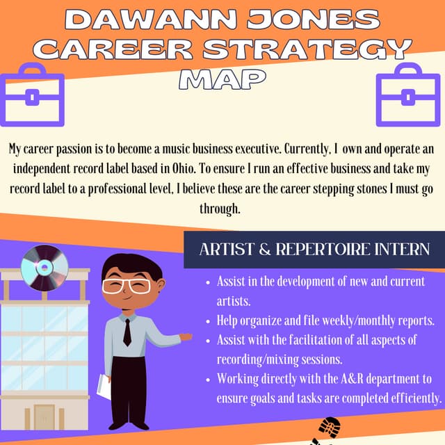 CertificateOfCompletion_The Business of Songwriting First Steps.pdf