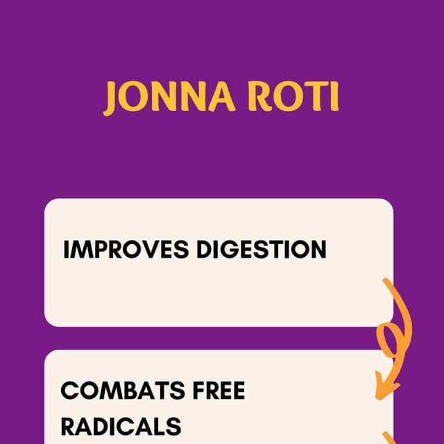 Jonna Roti Recipe | PDF