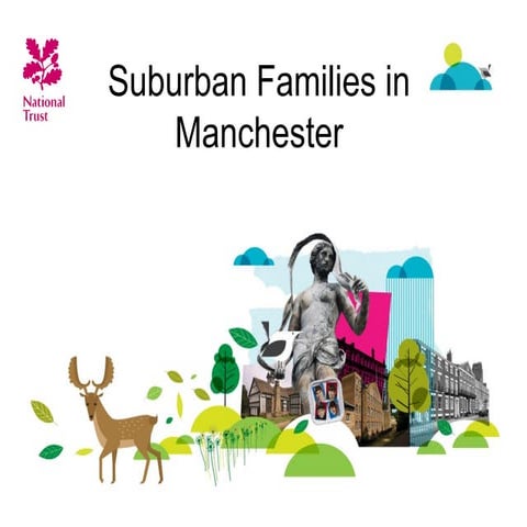 Manchester - Jo Pugh | PPT