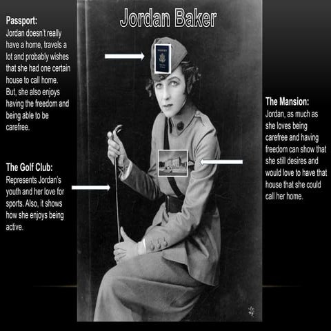 Jordan Baker Body Bio | PPTX