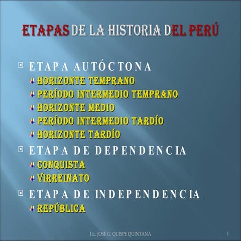 ETAPAS DE LA HISTORIA DEL PERÚ | PPT