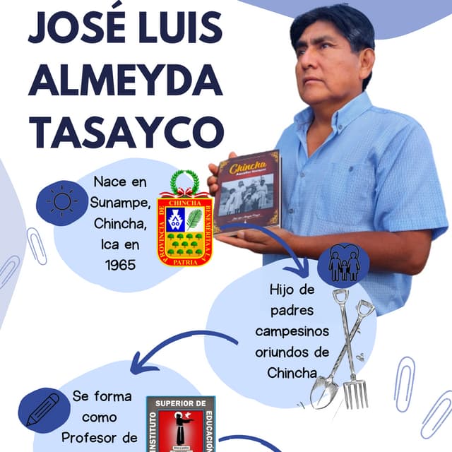 JOSE LUIS ALMEYDA TASAYCO | PDF