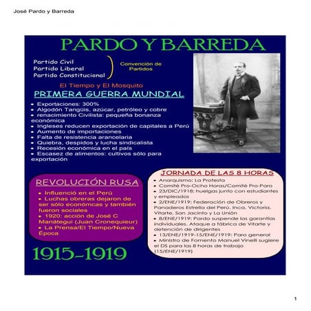 Jose pardo y barreda | PDF