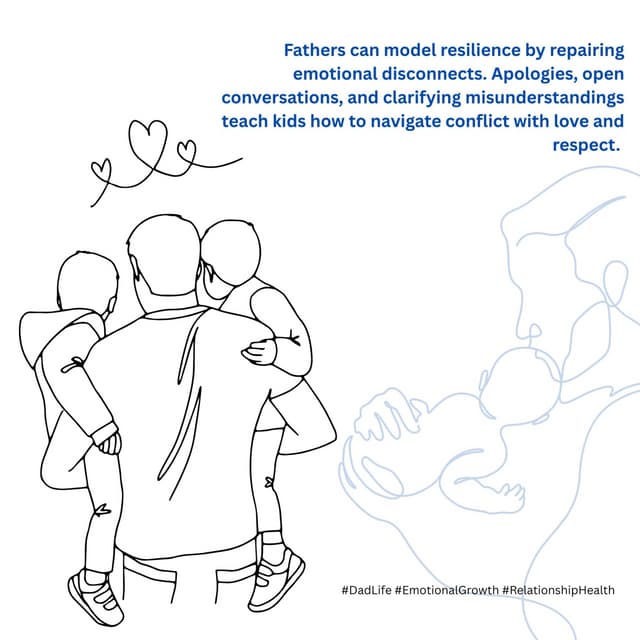 Fathers can model resilience by repairing emotional disconnects | PDF