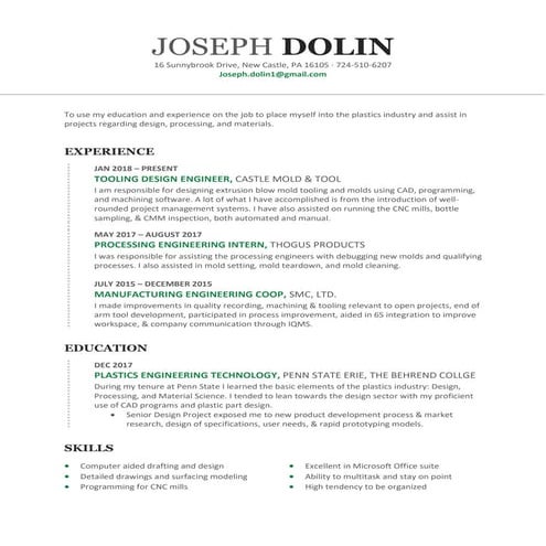 Resume shyam | PDF