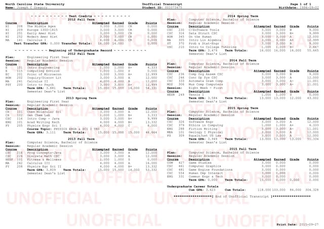 IWCC_Transcript | PDF