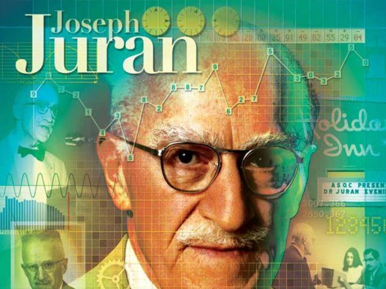 Joseph juran contribution to tqm