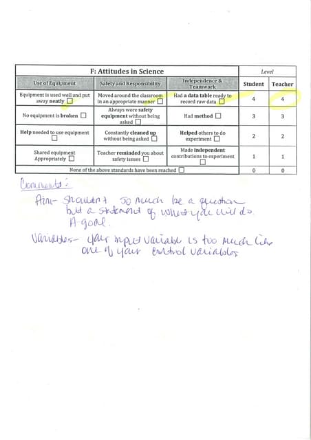 Rubric mid unit test | PDF