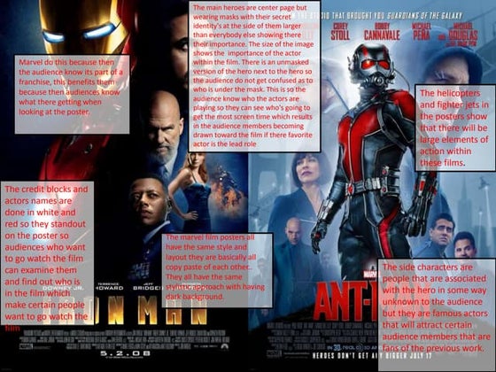Film poster analysis | PPT