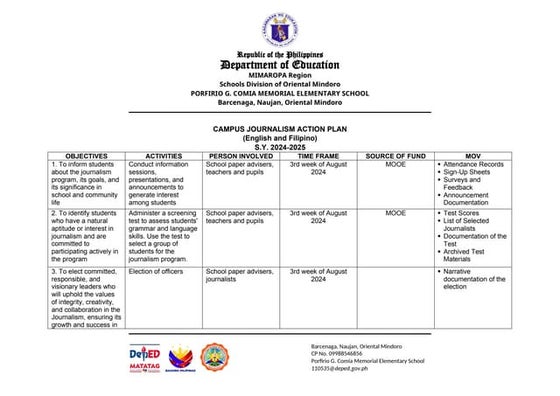 Workplan and activities in campus journalism | PPT
