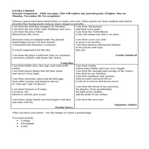 Journal apr 15 | PDF